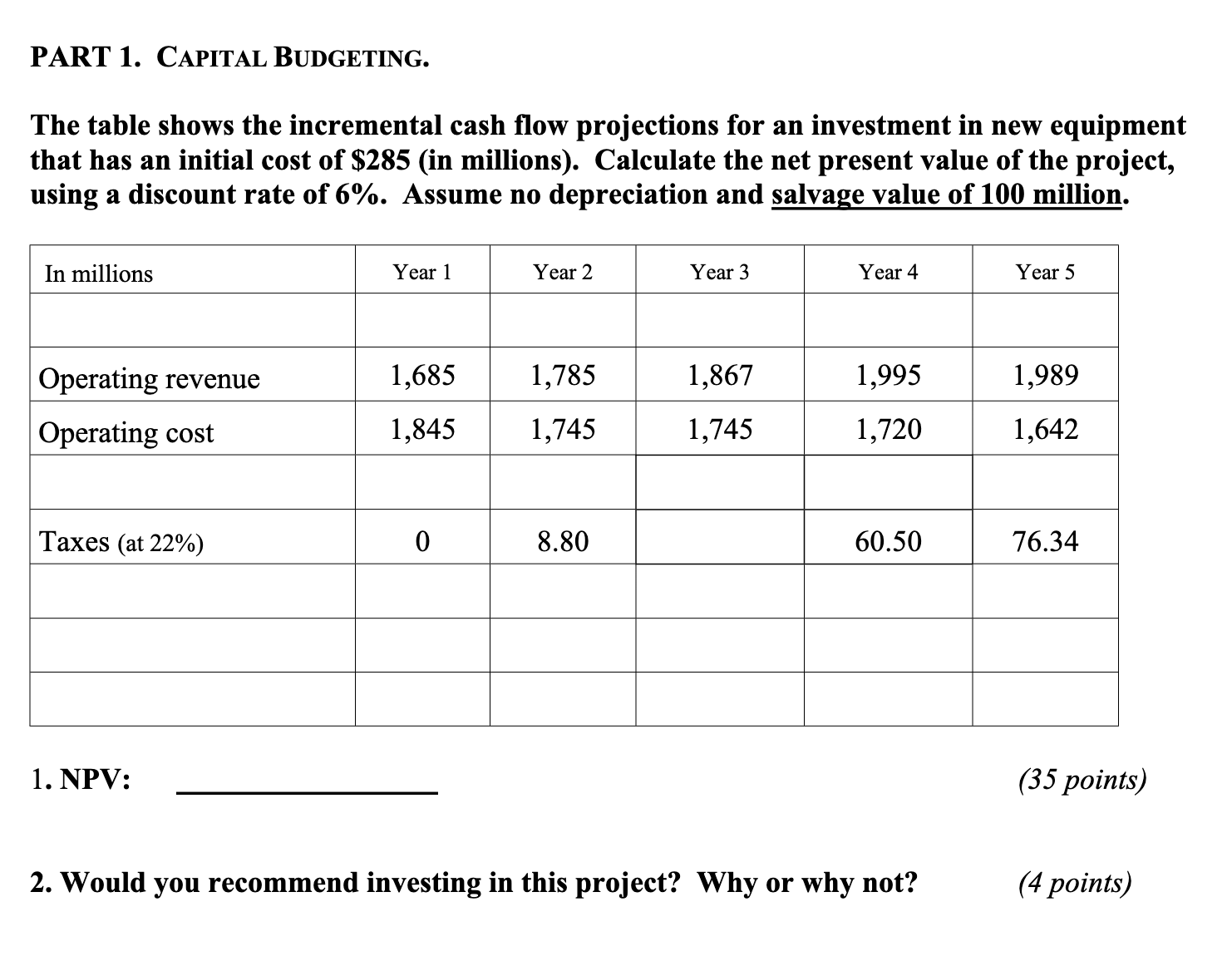 Solved Part 1 Capital Budgeting The Table Shows The