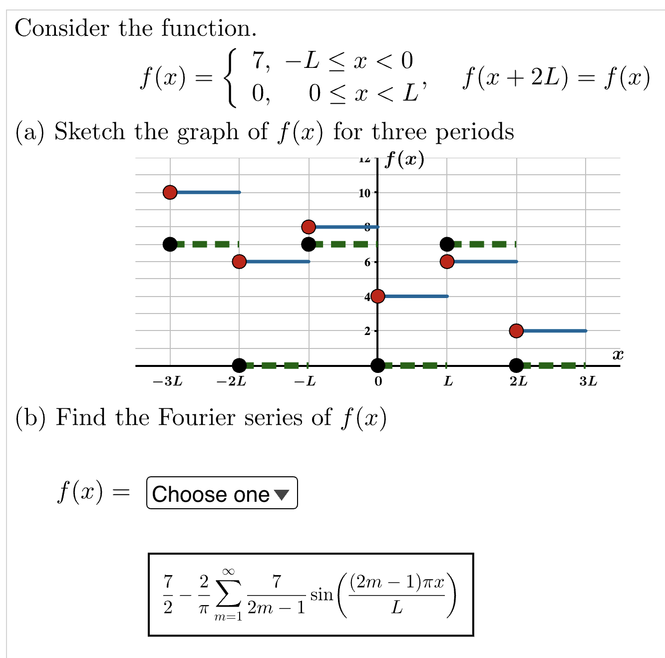 Solved Consider the function. f(x)={7,0,0≤x | Chegg.com