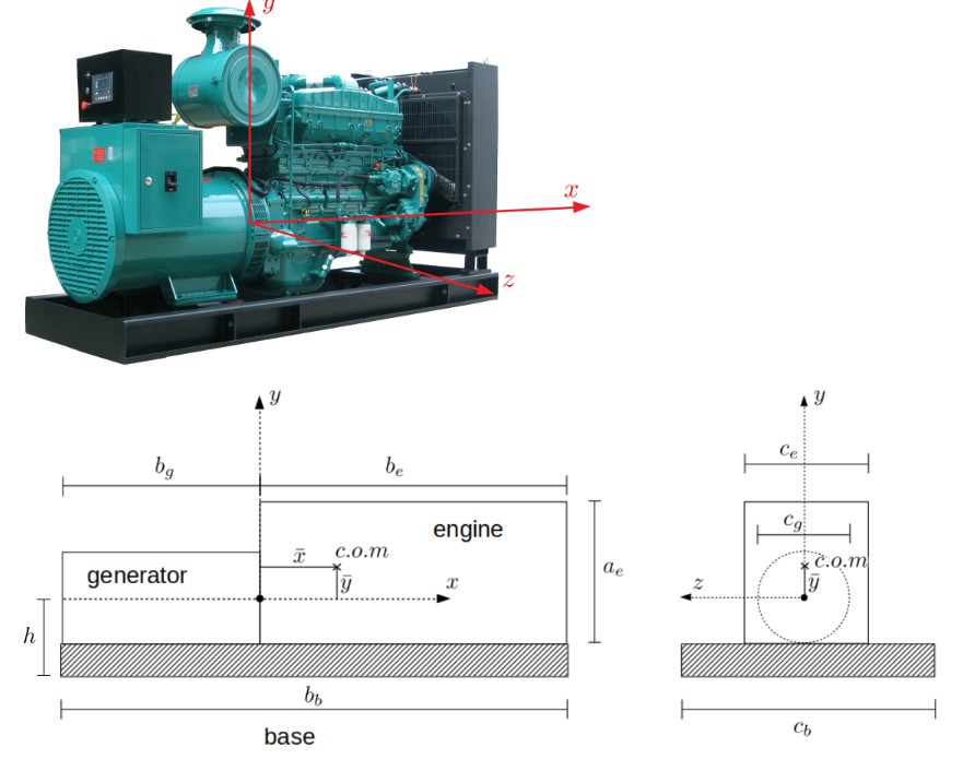 A hospital is upgrading their emergency standby | Chegg.com