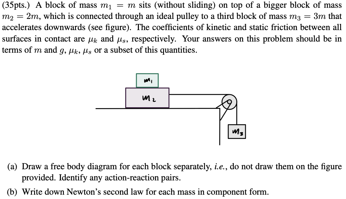 Solved (35pts.) A block of mass m1=m sits (without sliding) | Chegg.com