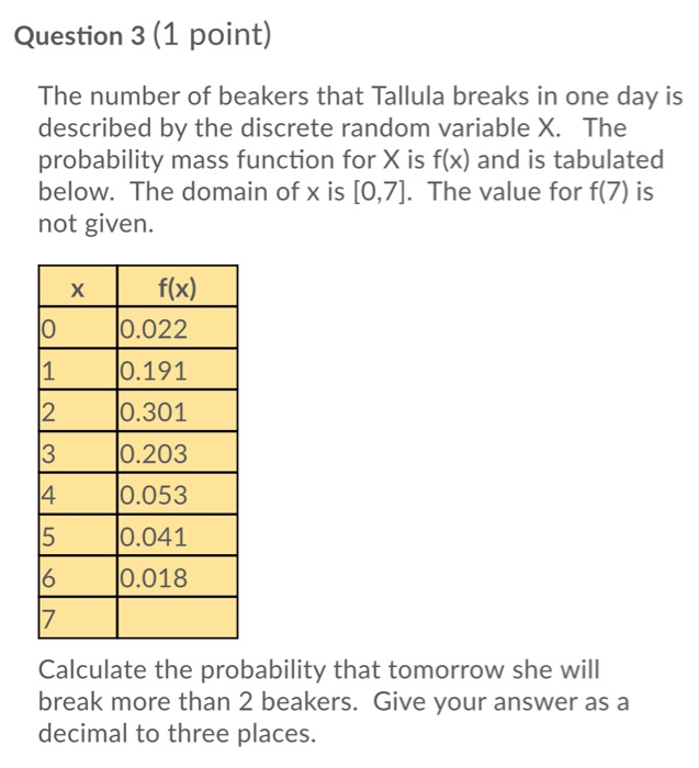 Solved Question 3 (1 point) The number of beakers that | Chegg.com
