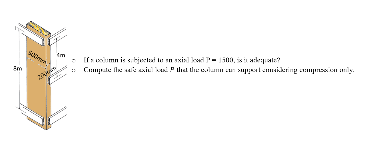 Solved If a column is subjected to an axial load P=1500, is | Chegg.com