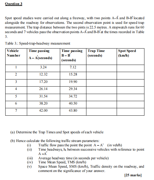 Solved Question 3 Spot speed studies were carried out along | Chegg.com