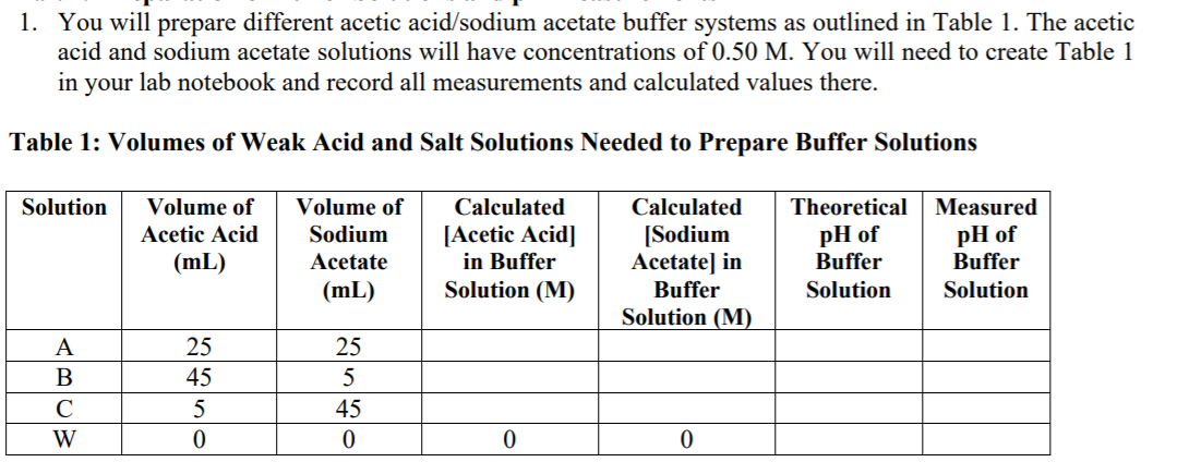 Solved 1. You will prepare different acetic acid/sodium | Chegg.com