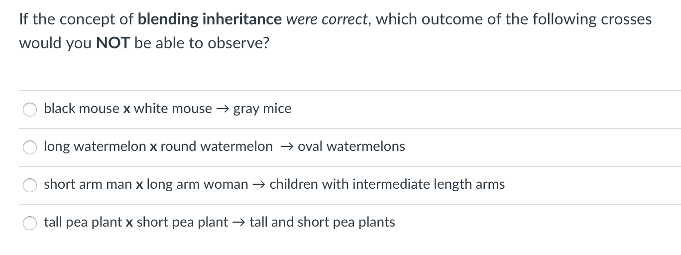 Solved If the concept of blending inheritance were correct, | Chegg.com