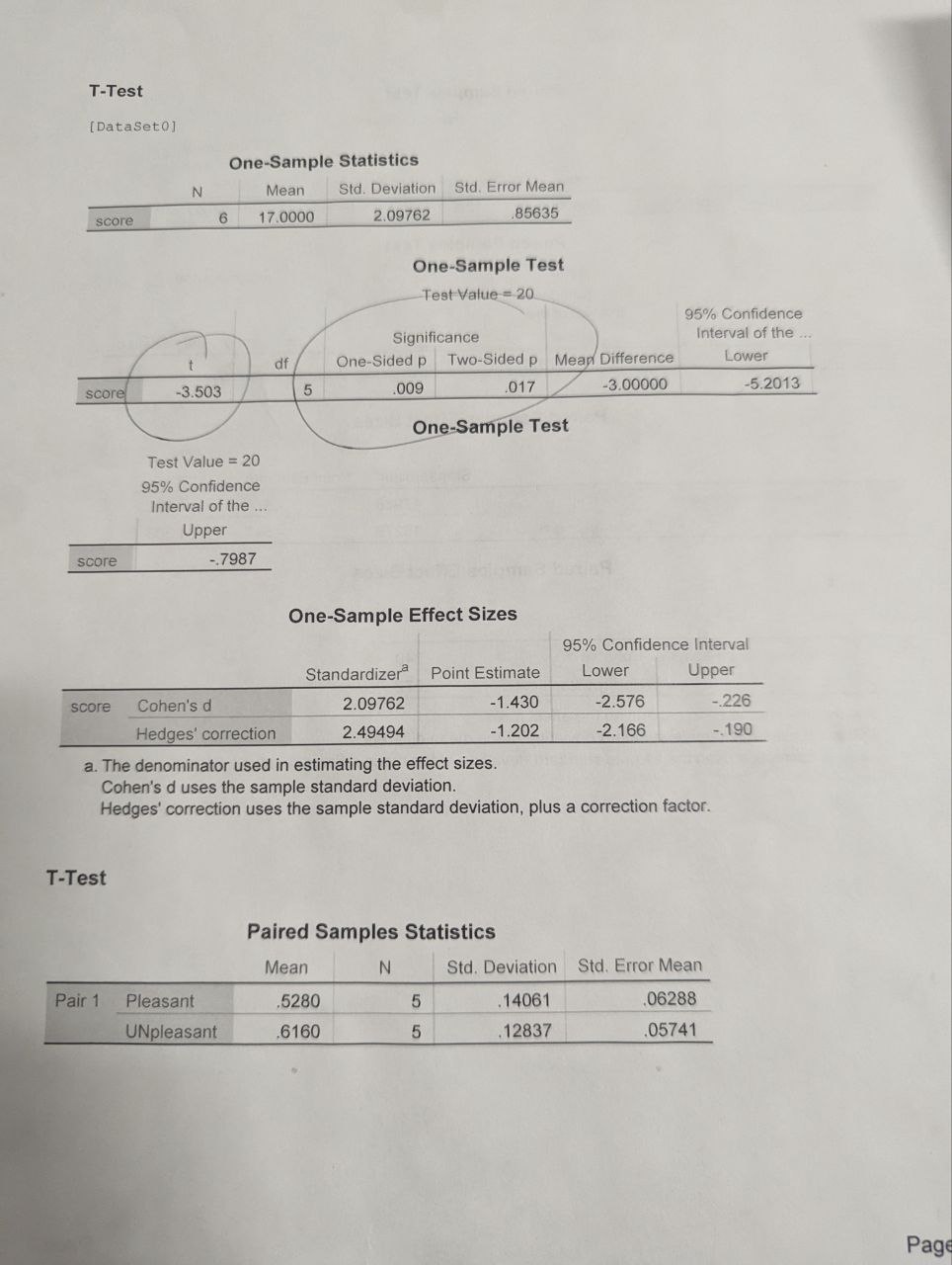 One-Sample Statistics \begin{tabular}{lr} & upper \\ | Chegg.com