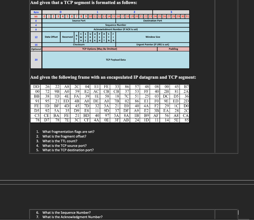 Solved 1. Explain sliding windows as used by TCP. What | Chegg.com