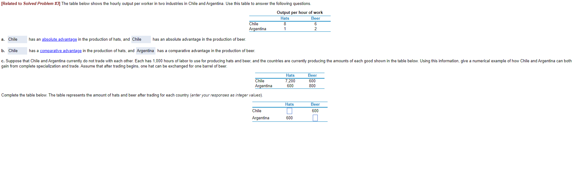 Solved [Related to Solved Problem #3] The table below shows | Chegg.com