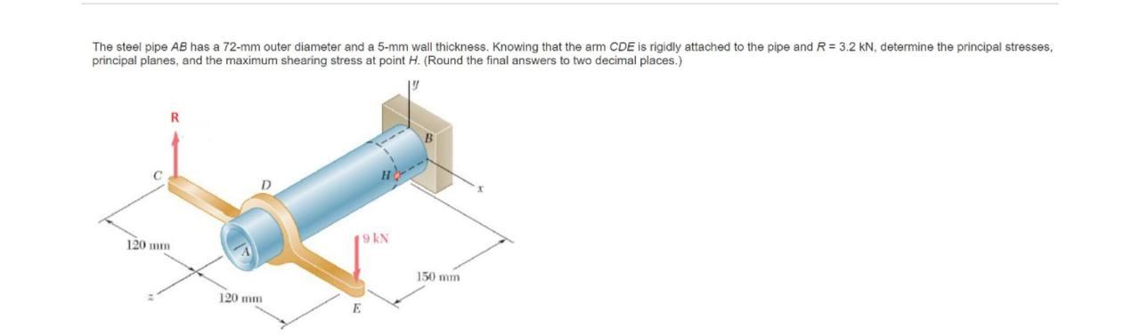 Solved The steel pipe AB has a 72-mm outer diameter and a | Chegg.com