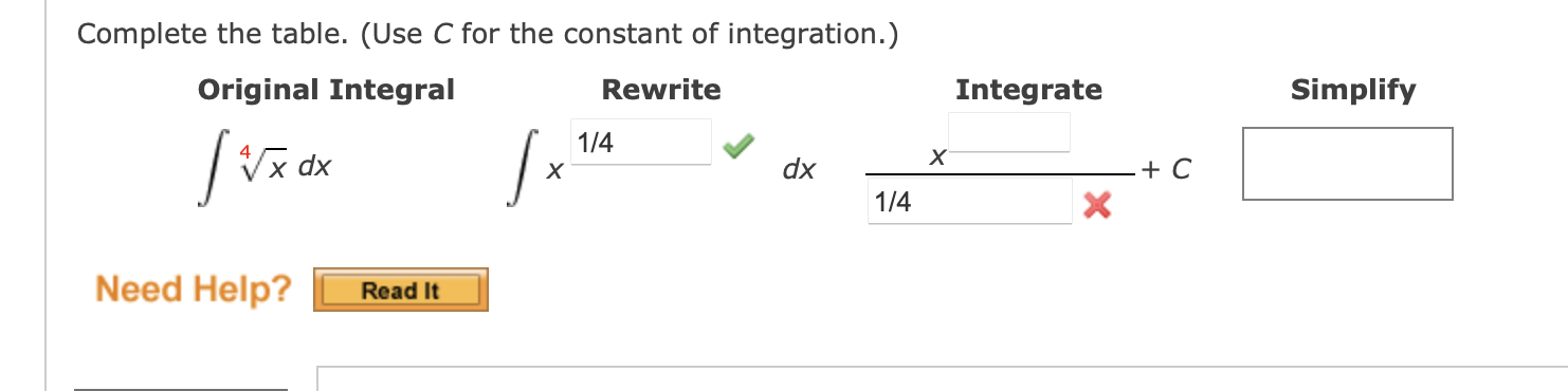 Solved Complete the table. (Use C ﻿for the constant of | Chegg.com
