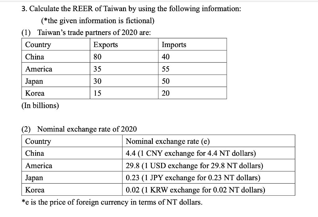 Solved 3. Calculate the REER of Taiwan by using the | Chegg.com
