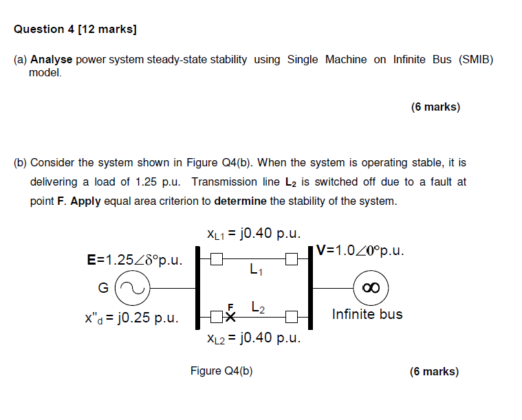 Solved (a) Analyse power system steady-state stability using | Chegg.com