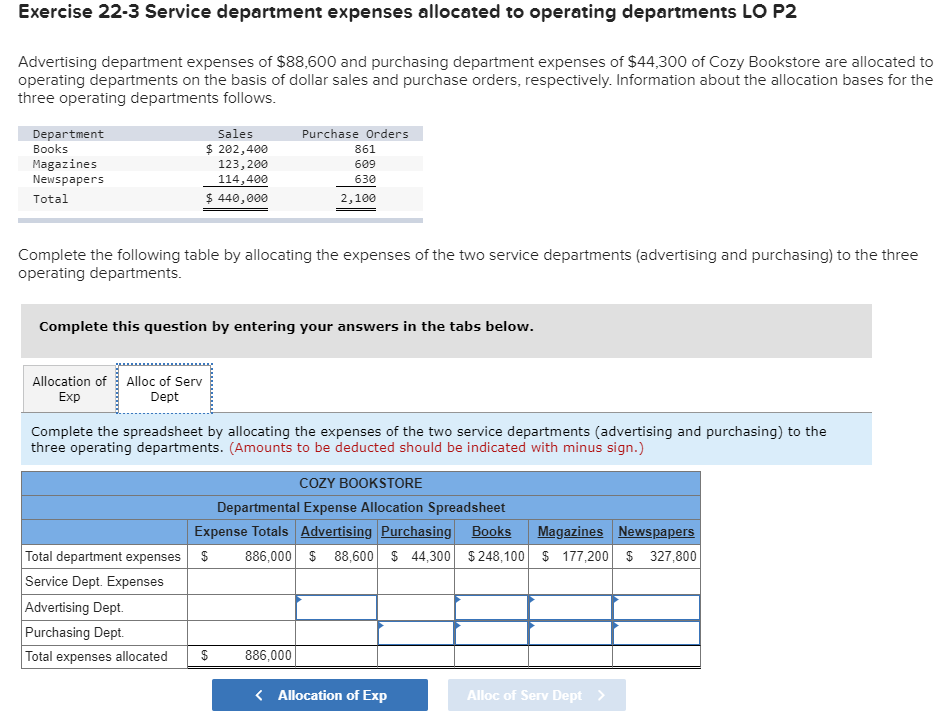 Solved Exercise 22-3 Service department expenses allocated | Chegg.com