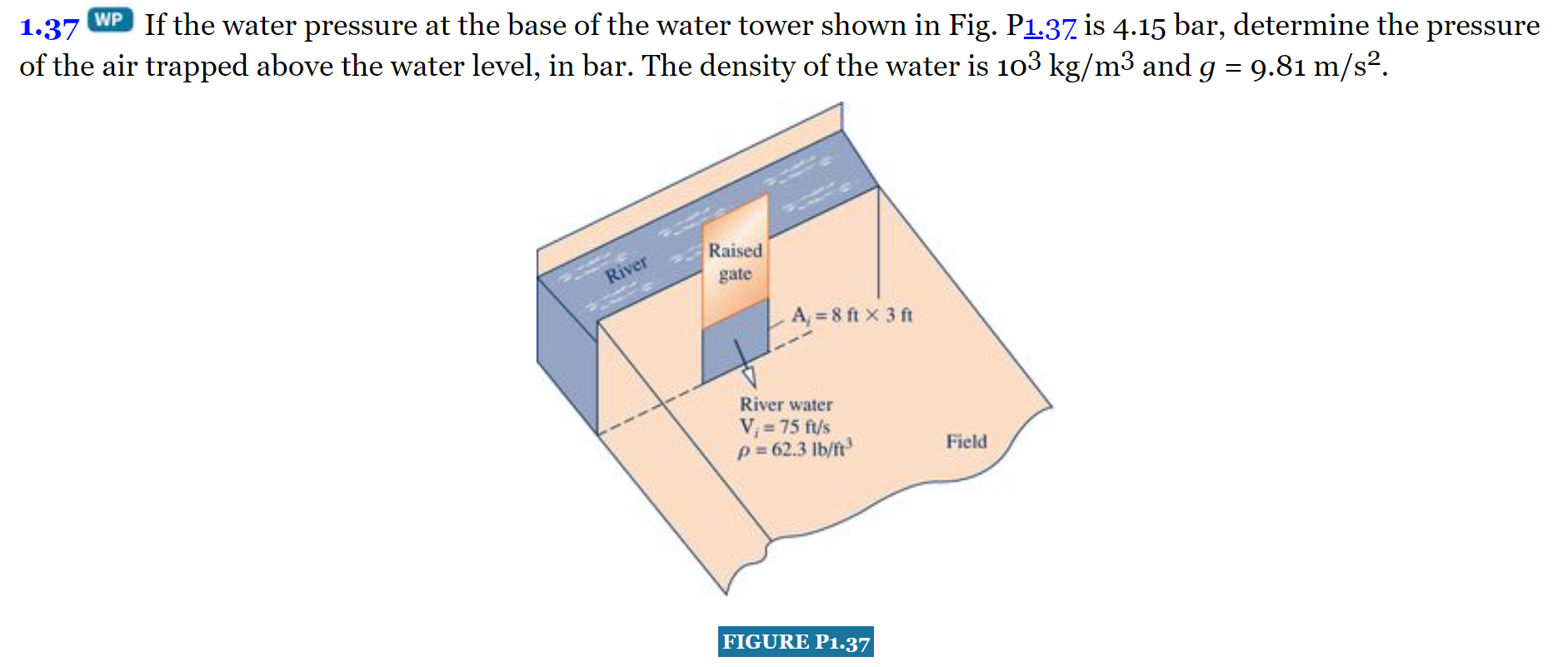 Solved 1.37 WP If the water pressure at the base of the | Chegg.com