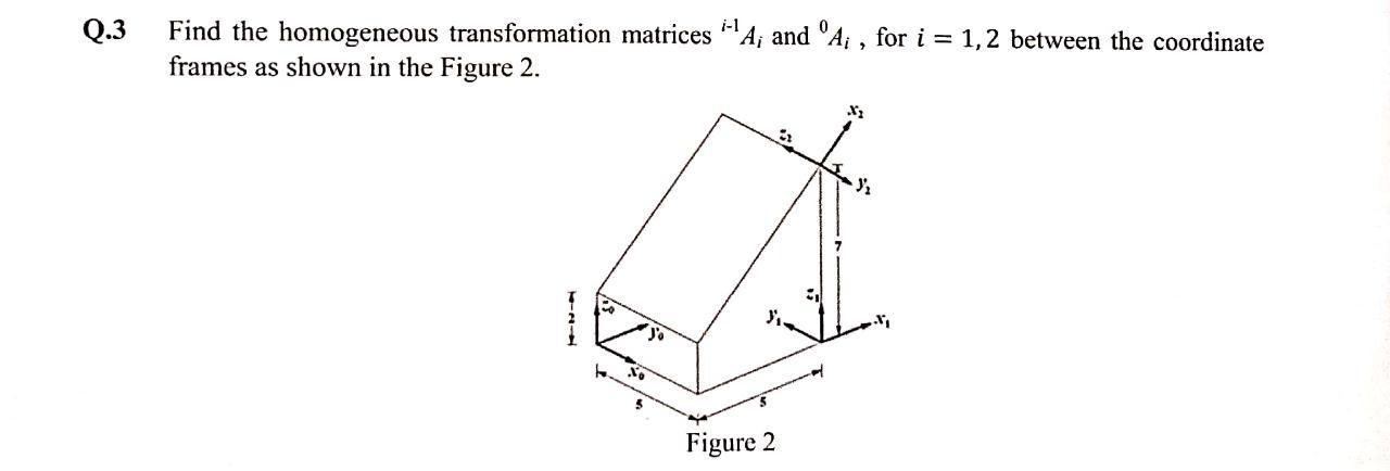 Solved Q.3 Find the homogeneous transformation matrices '-A; | Chegg.com
