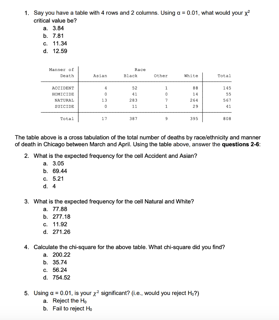 Solved 1. Say you have a table with 4 rows and 2 columns. | Chegg.com