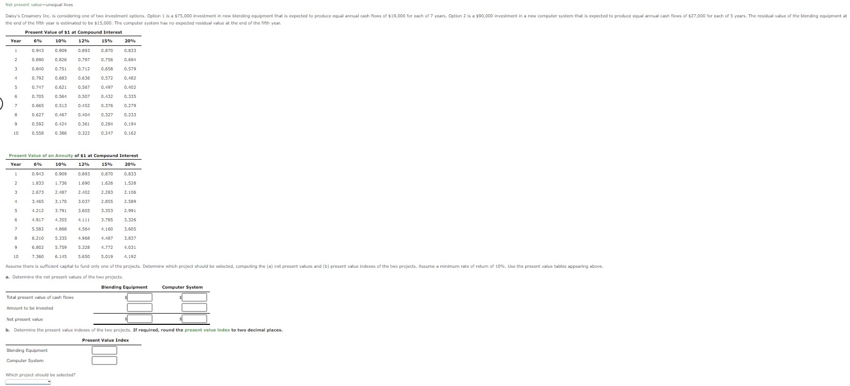 Solved Progress:6/6 items eBookQuestion Content AreaNet | Chegg.com