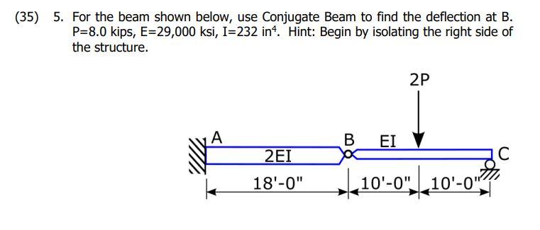 Solved 5. For the beam shown below, use Conjugate Beam to | Chegg.com
