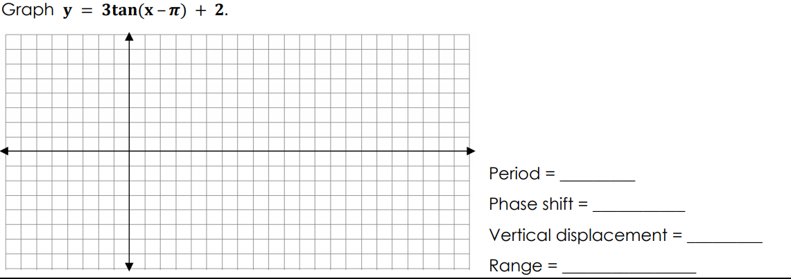 Solved Graph y 3tan(x - 1) + 2. Period - Phase shift = = | Chegg.com