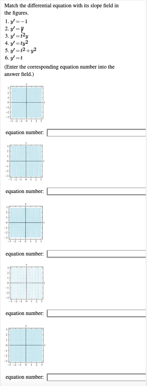 Solved Match the differential equation with its slope field | Chegg.com
