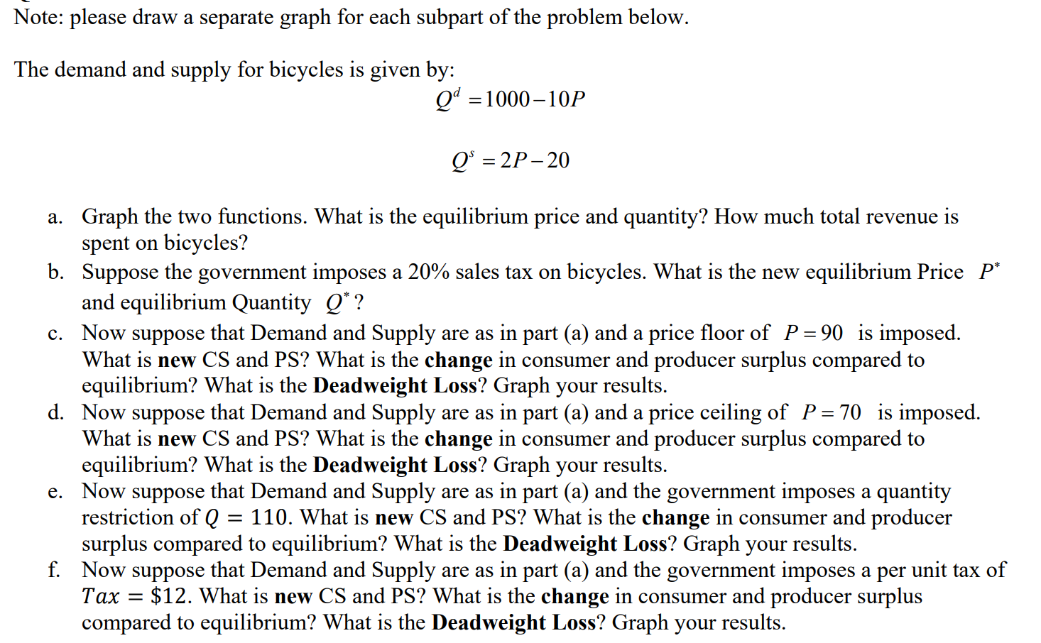 Solved Note: please draw a separate graph for each subpart | Chegg.com