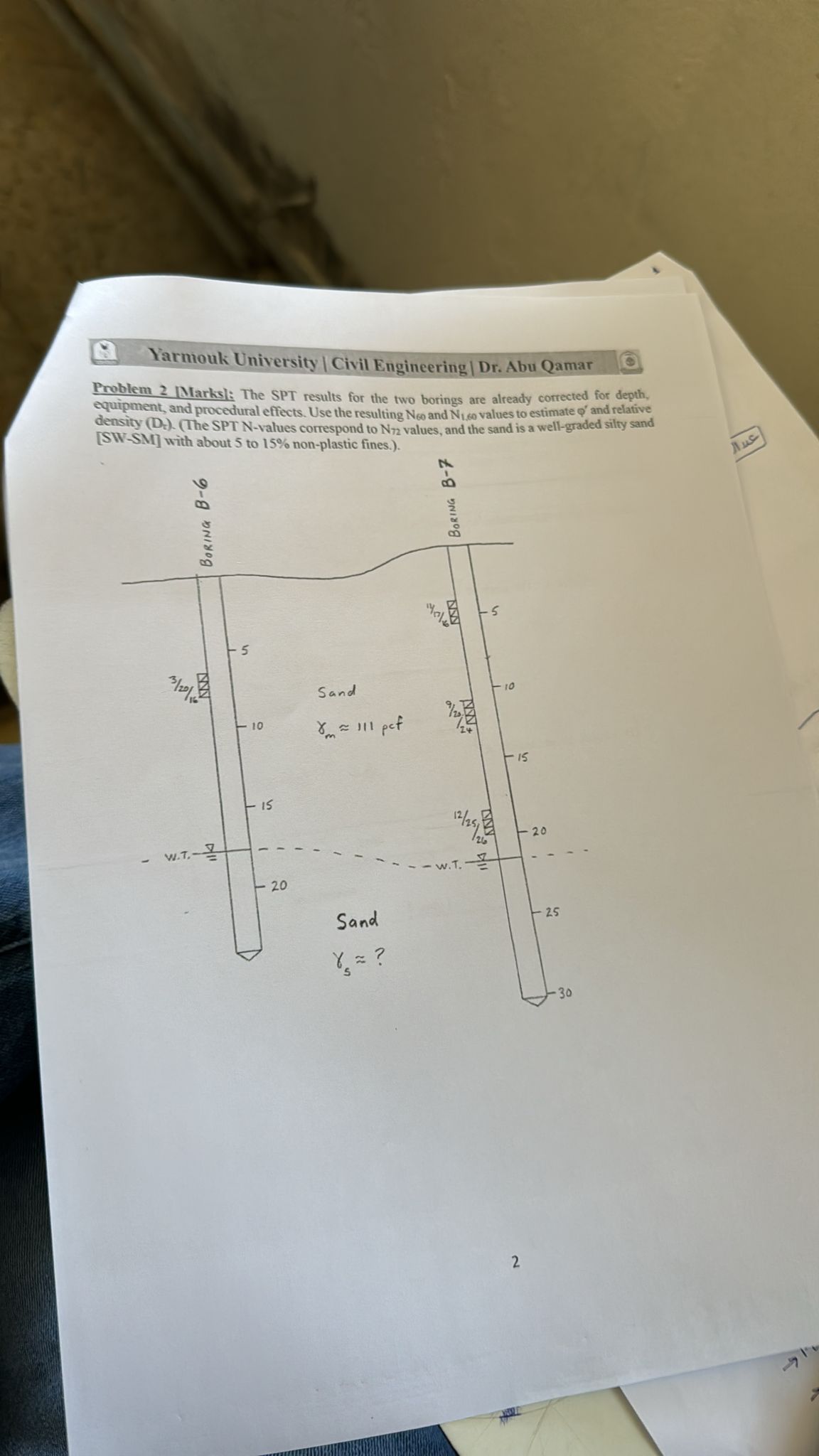 Solved YarmProblem 2 ﻿Marksl: The SPT ﻿results for the two | Chegg.com