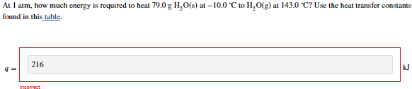 Solved At 1 atm, how much energy is required to heat 79.0 | Chegg.com