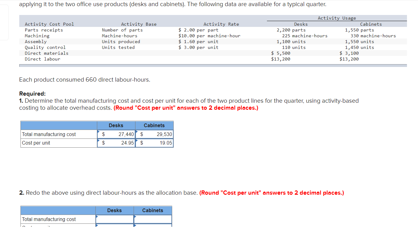 Solved applying it to the two office use products (desks and | Chegg.com