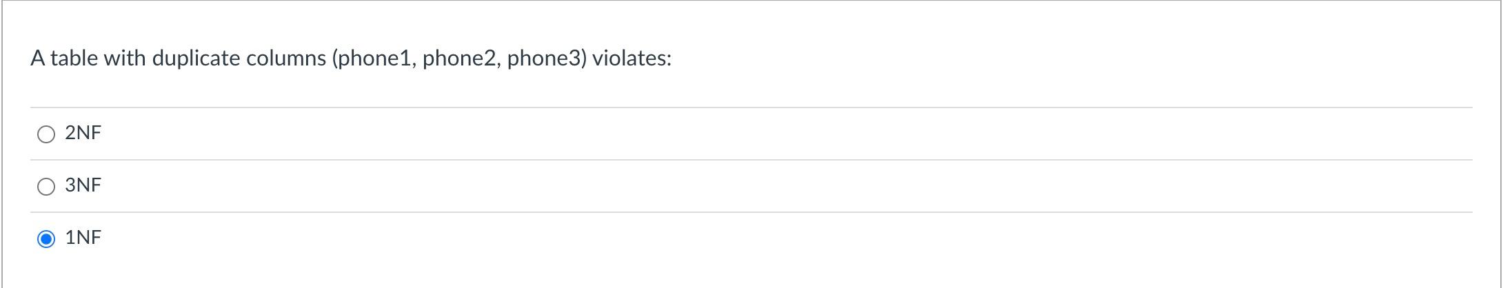Solved A dynamic view saves a copy of the query's data in | Chegg.com