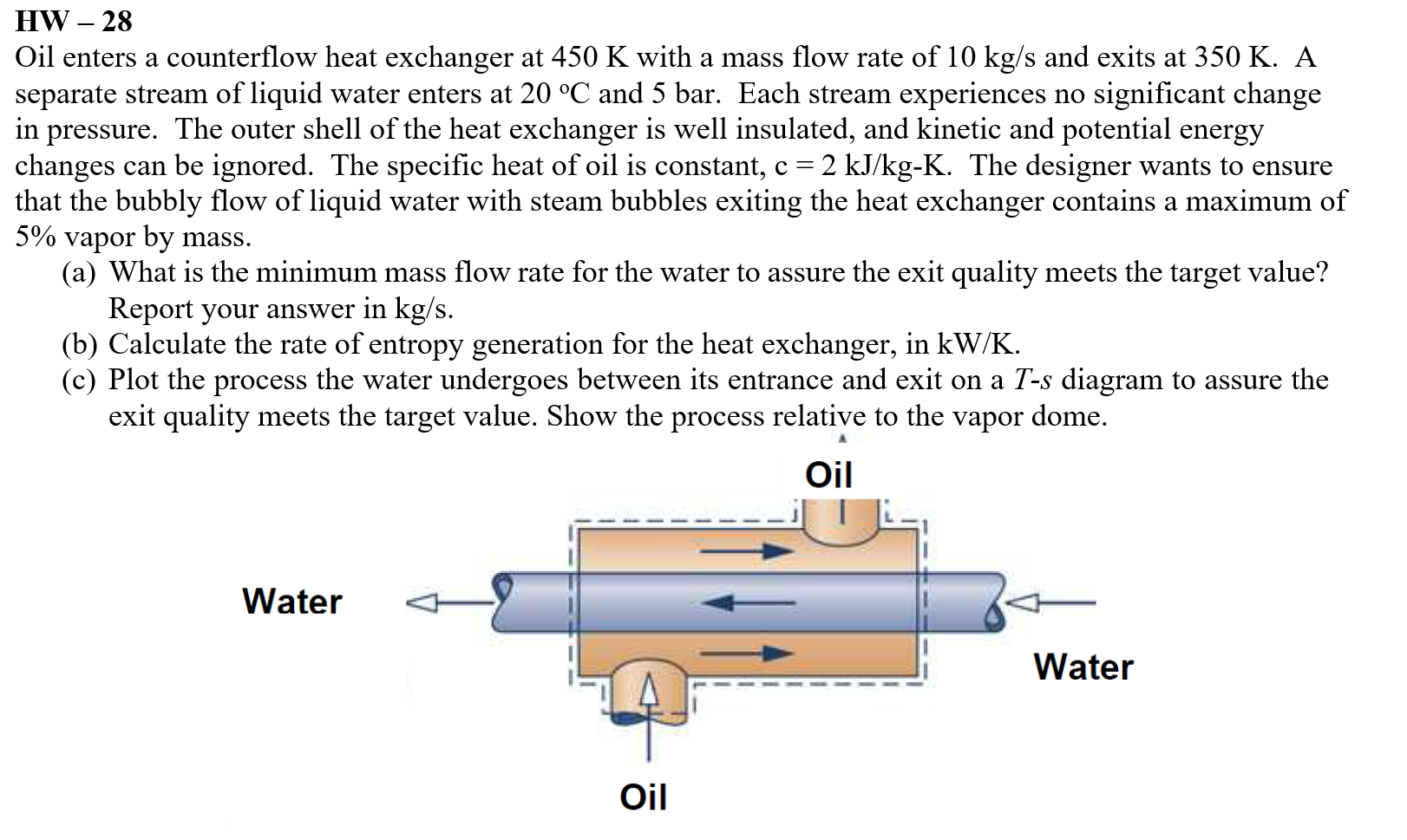 Solved Oil enters a counterflow heat exchanger at 450 K with | Chegg.com