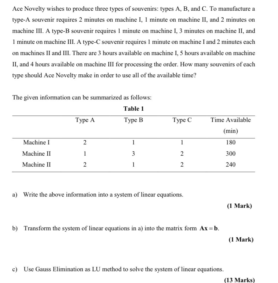 Solved Ace Novelty wishes to produce three types of | Chegg.com