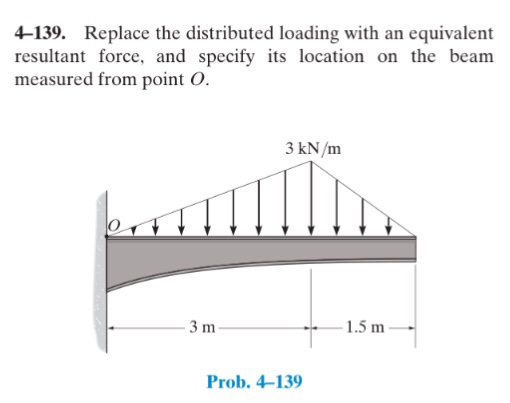 Solved All problem solutions must include an FBD. F3-1. The | Chegg.com Solved All problem solutions must include an FBD. F3-1. The | Chegg.com