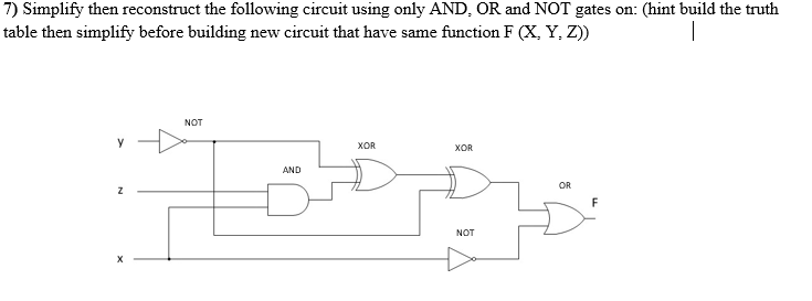 Solved 7) Simplify then reconstruct the following circuit | Chegg.com
