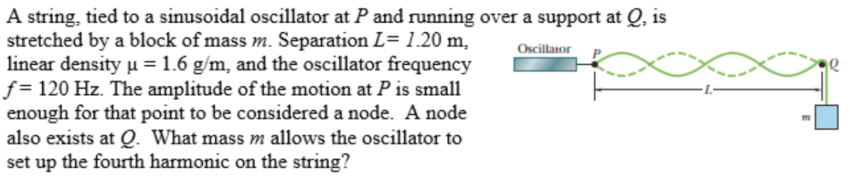 Solved Oscillator A string tied to a sinusoidal oscillator | Chegg.com