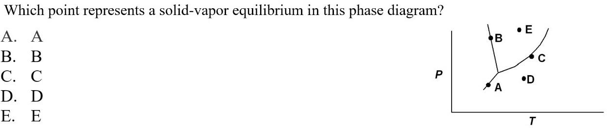 Solved Which point represents a solid-vapor equilibrium in | Chegg.com