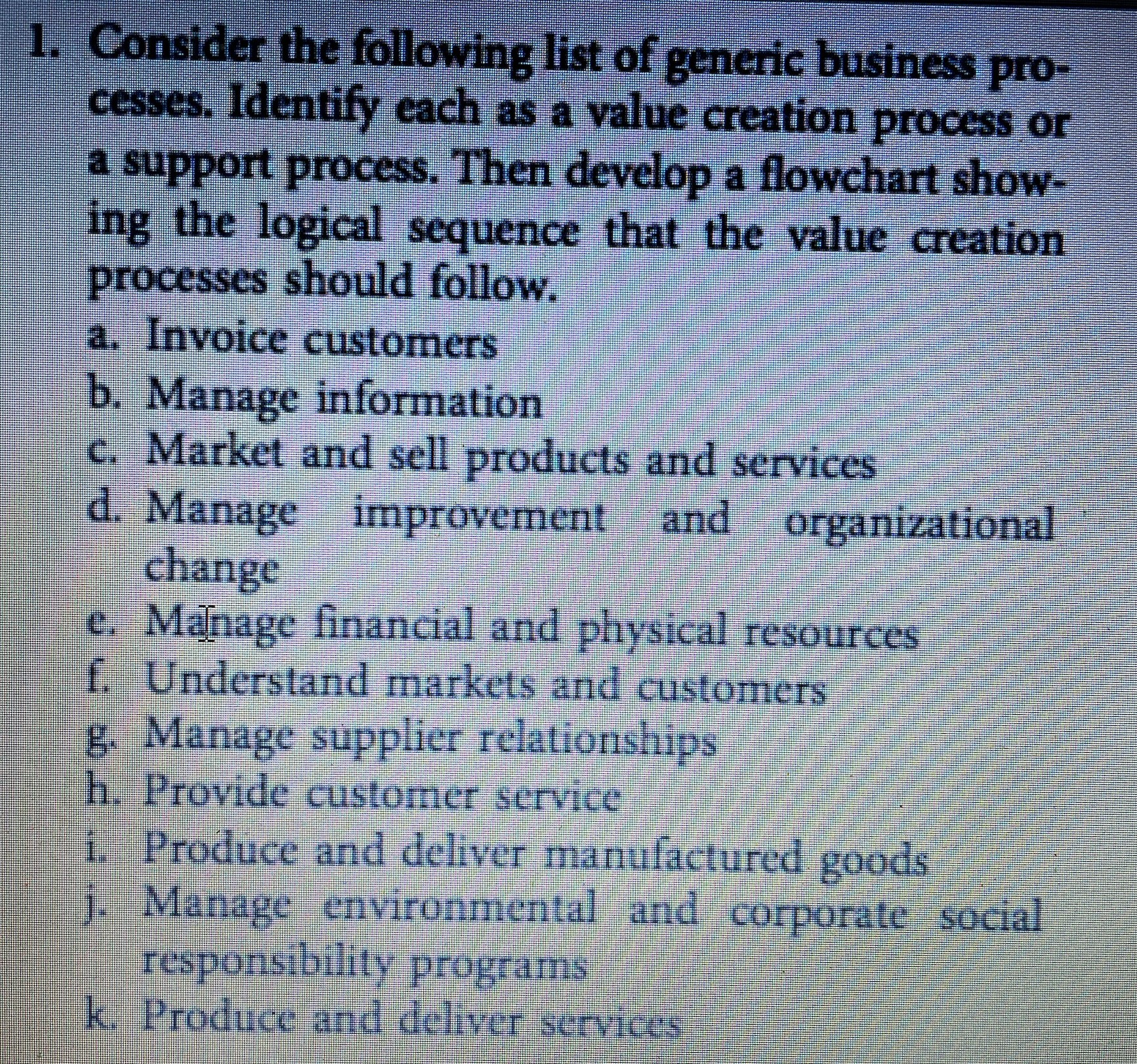 Solved 1. Consider the following list of generic business | Chegg.com