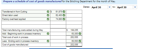 Prepare a schedule of cost of goods manufactured for | Chegg.com