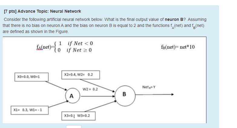 Solved [7 pts] Advance Topic: Neural Network Consider the | Chegg.com