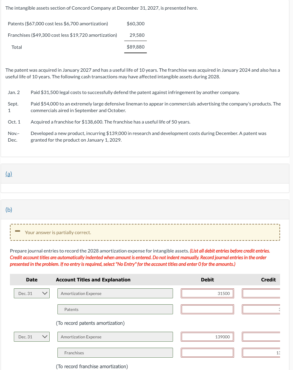 Solved The intangible assets section of Concord Company at | Chegg.com