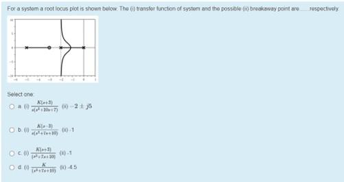 Solved For a system a root locus plot is shown below. The | Chegg.com