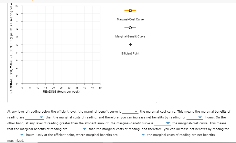 Solved Numbers and Graphs: What Economics is About (Ch 01) | Chegg.com