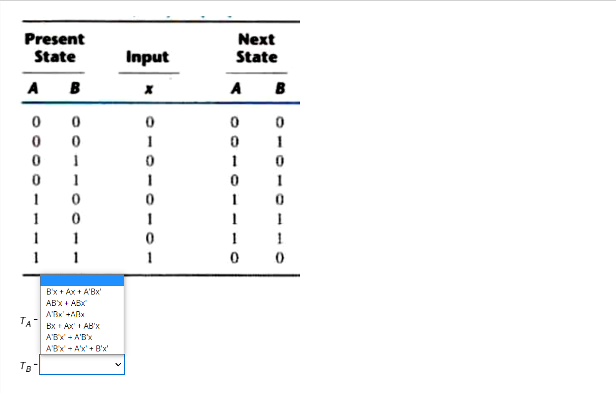 Solved Synthesize the sequential circuit specified by the | Chegg.com