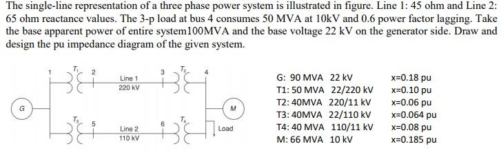 Solved The single-line representation of a three phase power | Chegg.com