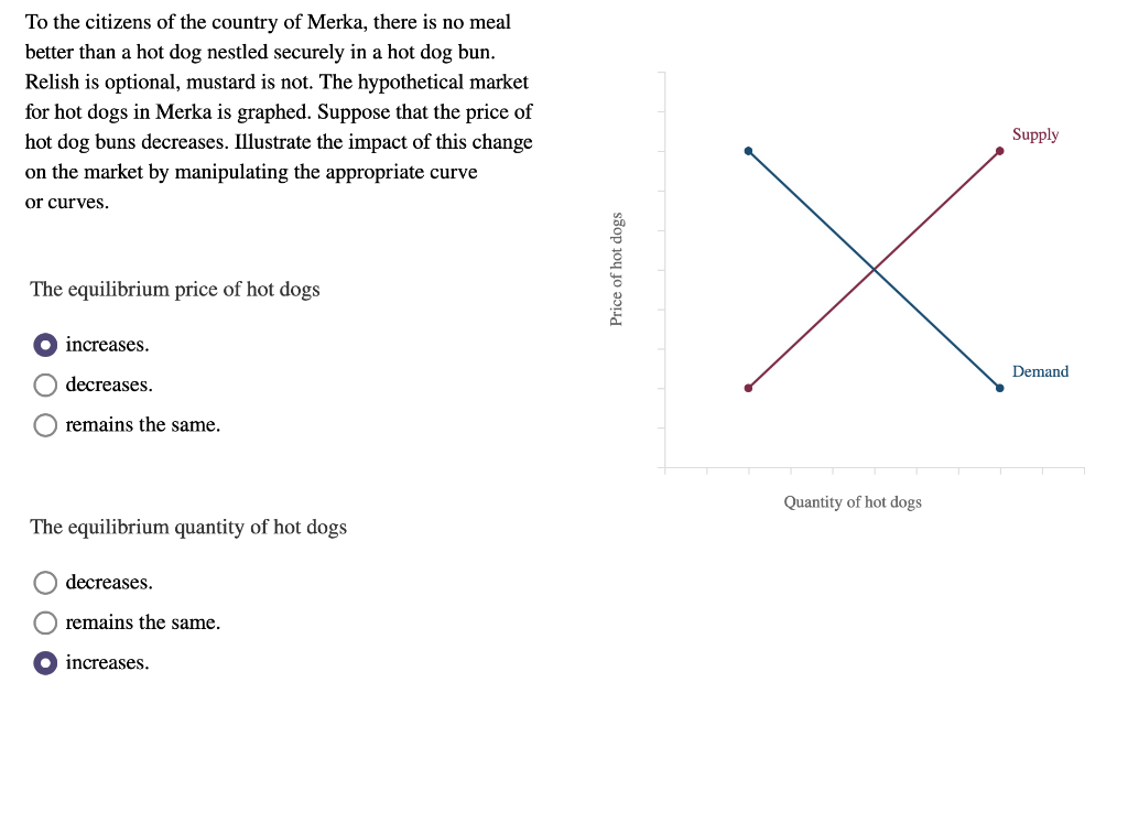 Solved To the citizens of the country of Merka, there is no | Chegg.com