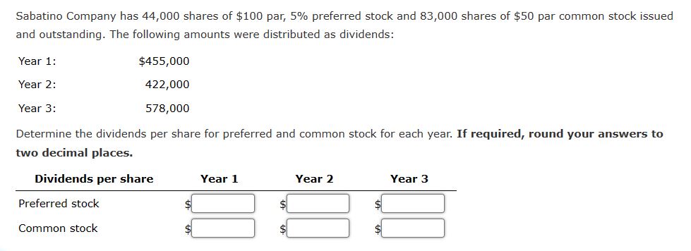 Solved Sabatino Company has 44,000 shares of $100 par, 5% | Chegg.com Solved Sabatino Company has 44,000 shares of $100 par, 5% | Chegg.com