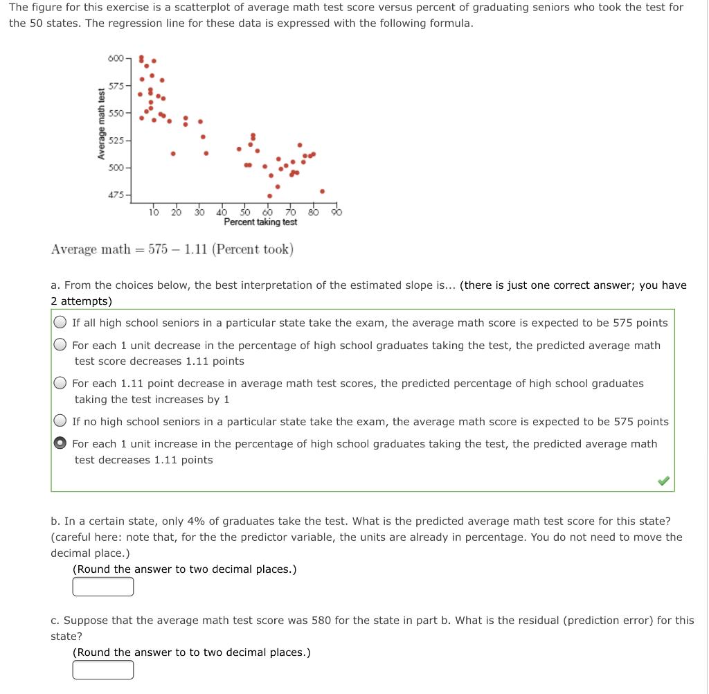 Solved The figure for this exercise is a scatterplot of | Chegg.com