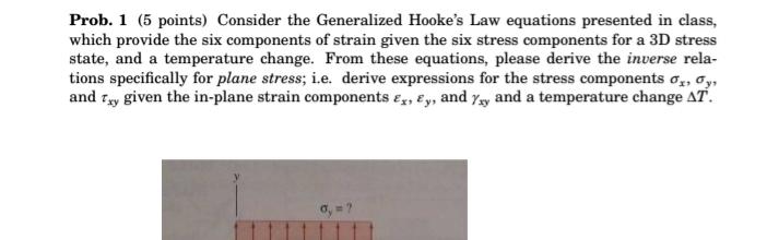 Solved Prob. 1 (5 points) Consider the Generalized Hooke's | Chegg.com