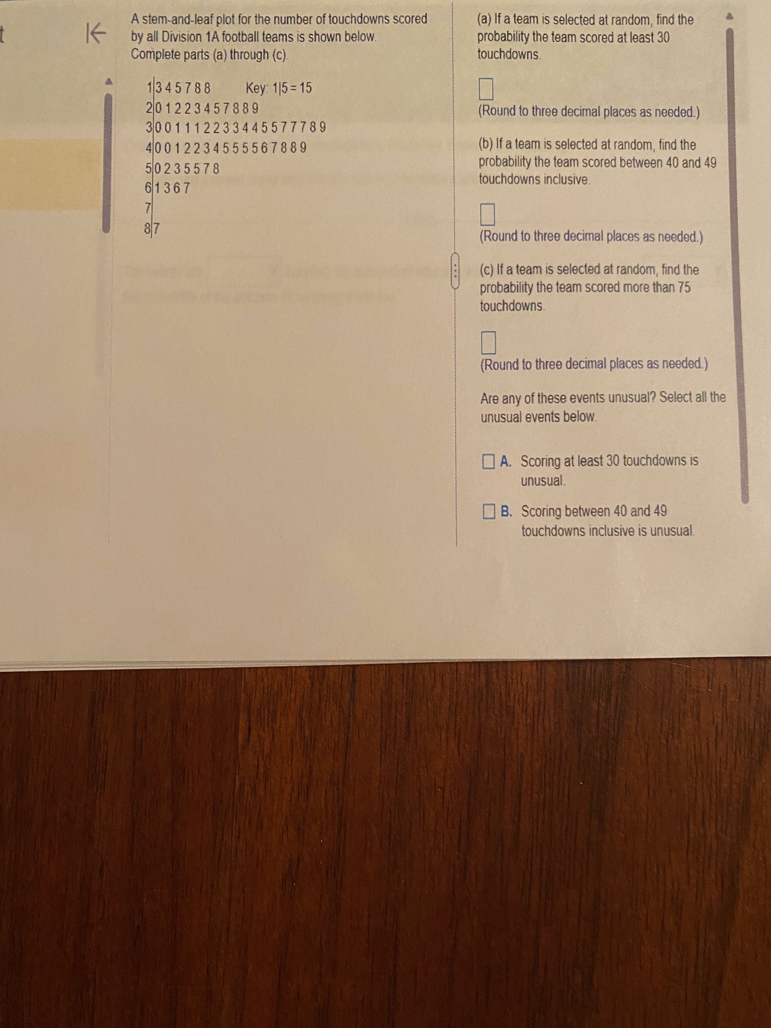 Solved A stem-and-leaf plot for the number of touchdowns | Chegg.com