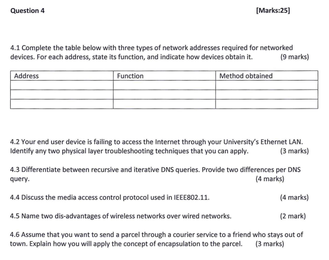 Solved Question 4 [Marks:25] 4.1 Complete the table below | Chegg.com