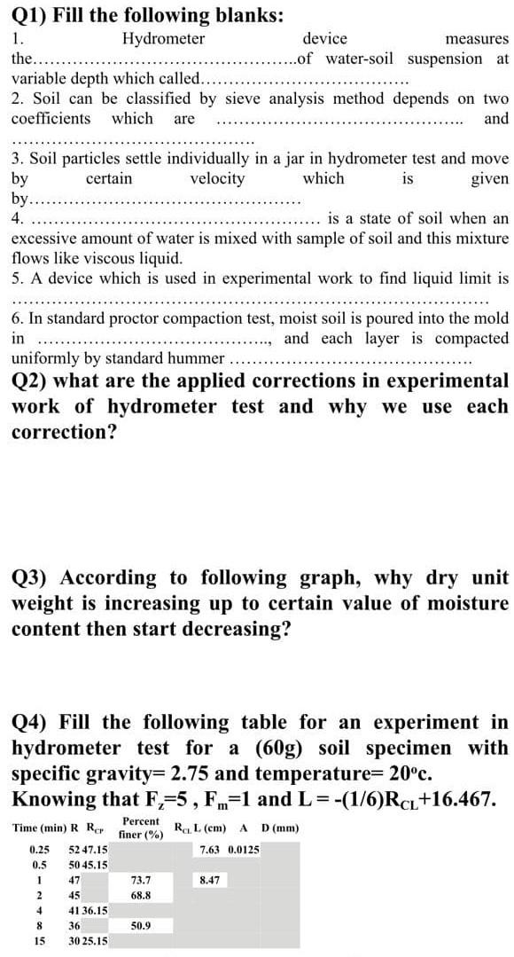 Solved measures the.. Q1) Fill the following blanks: 1. | Chegg.com